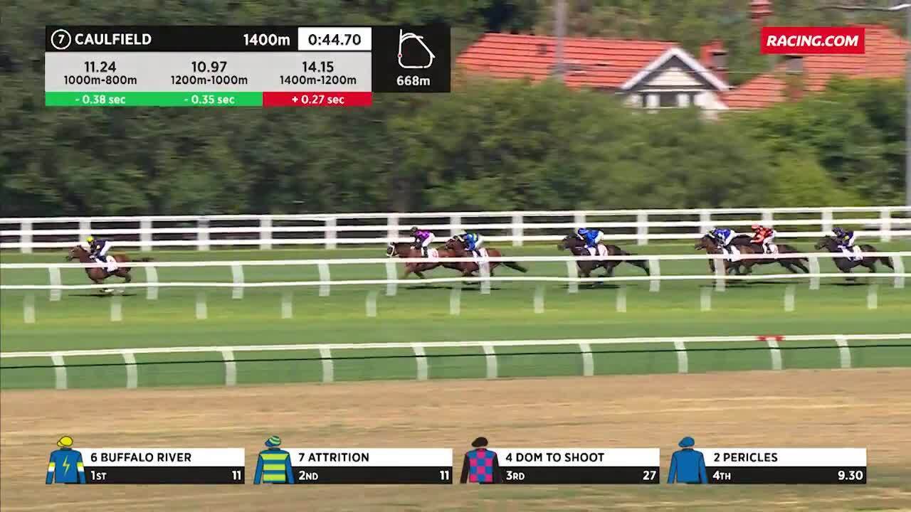Caulfield Race 7 240224 | RACING.COM
