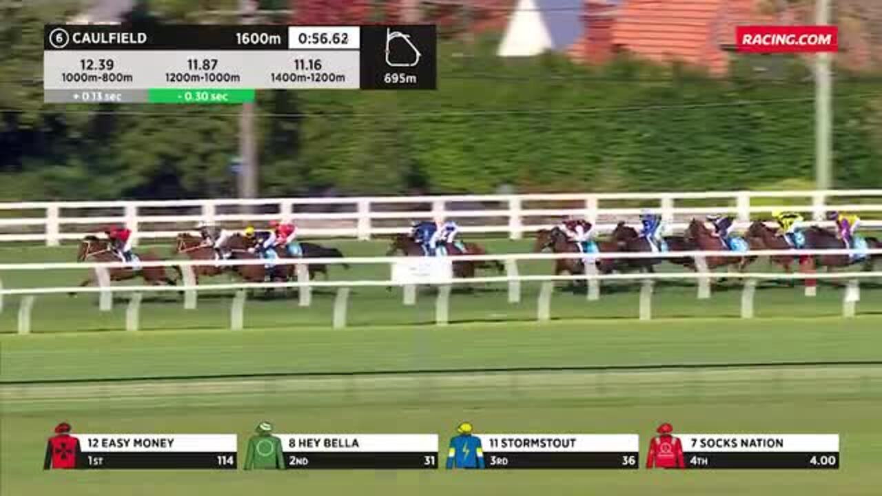 Caulfield Race 6 270424 | RACING.COM