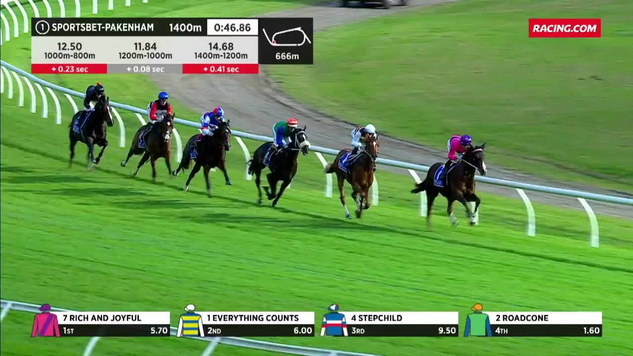 Sportsbet Pakenham Race 1 90524 | RACING.COM