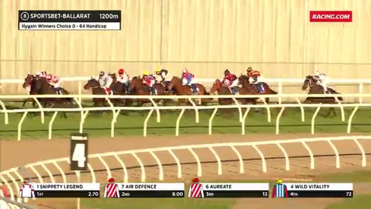 Sportsbet Ballarat Race 8 260524 | RACING.COM