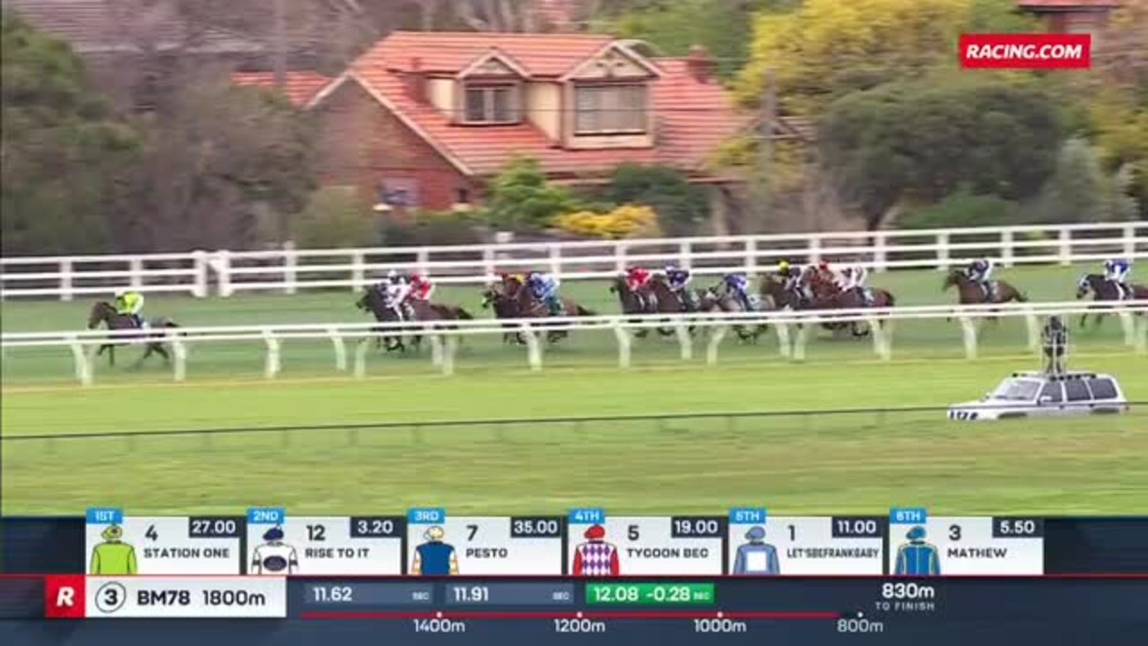 Caulfield Race 3 310824 | RACING.COM