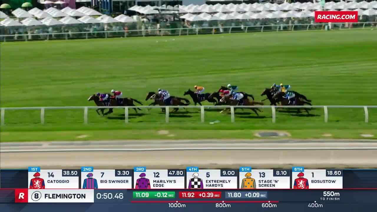 Flemington Race 8 51124 | RACING.COM