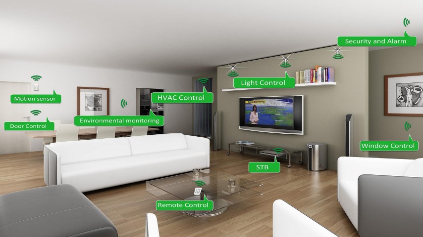 smart home