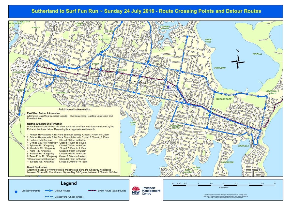 FAQs – Sutherland 2 Surf