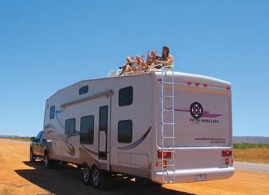 Fifth Wheelers Australia featured in RvTrips