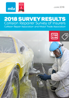 Collision Repair Association • Panelbeaters • New ZealandCollision ...