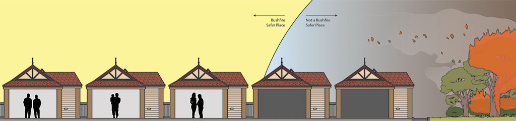 Bushfire Safer Places - CFS