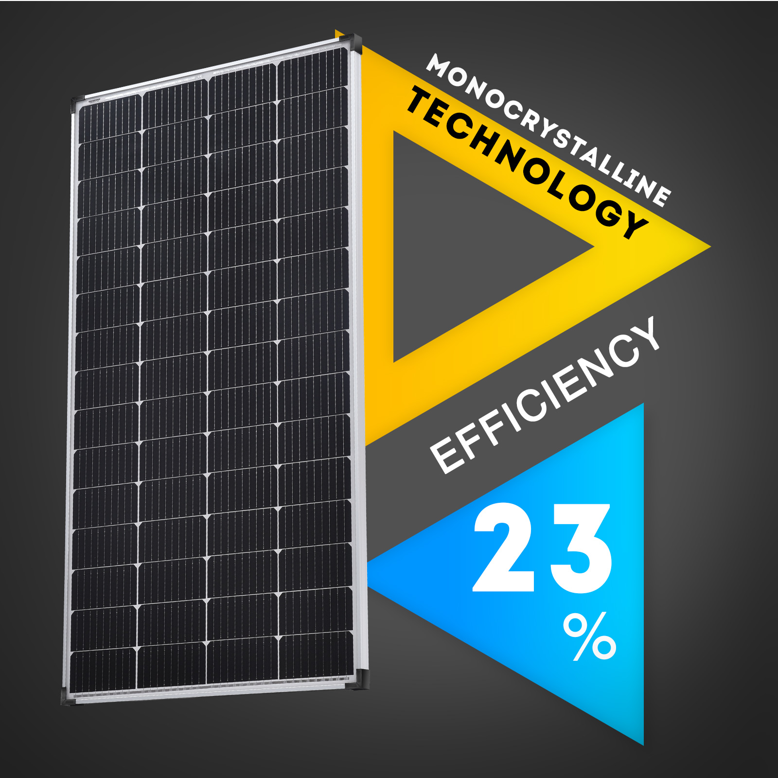 350W Solar Panels Kit 350 Watt 12V Mono Portable Home Caravan Camping ...