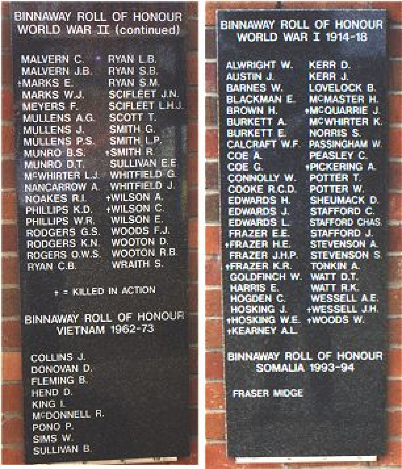 Binnaway Roll of Honour | NSW War Memorials Register