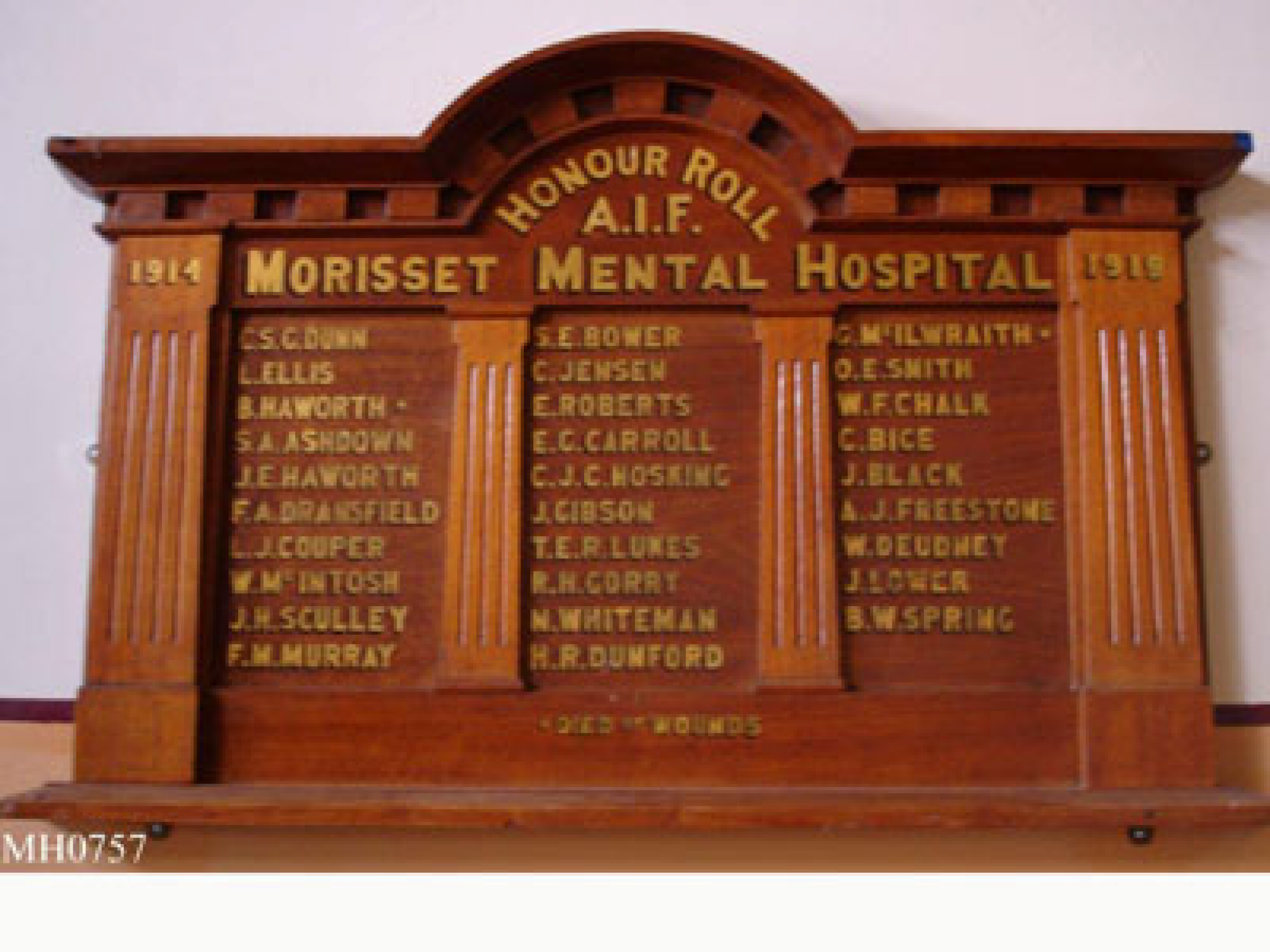 Morisset Mental Hospital A.I.F. 1914-1918 Honour Roll | NSW War ...