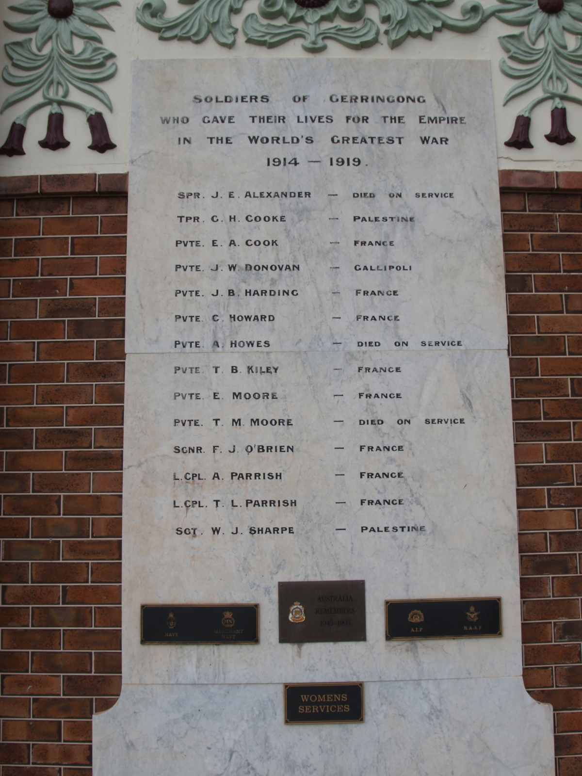 Gerringong Soldiers Memorial Hall | NSW War Memorials Register