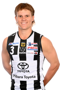 Luke Kelly | WAFL