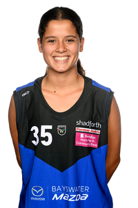 Nia Dias-Kelly | WAFL