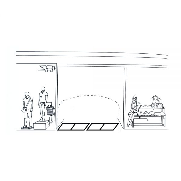 Retail Security Systems | In Store Anti Shoplifting Gates