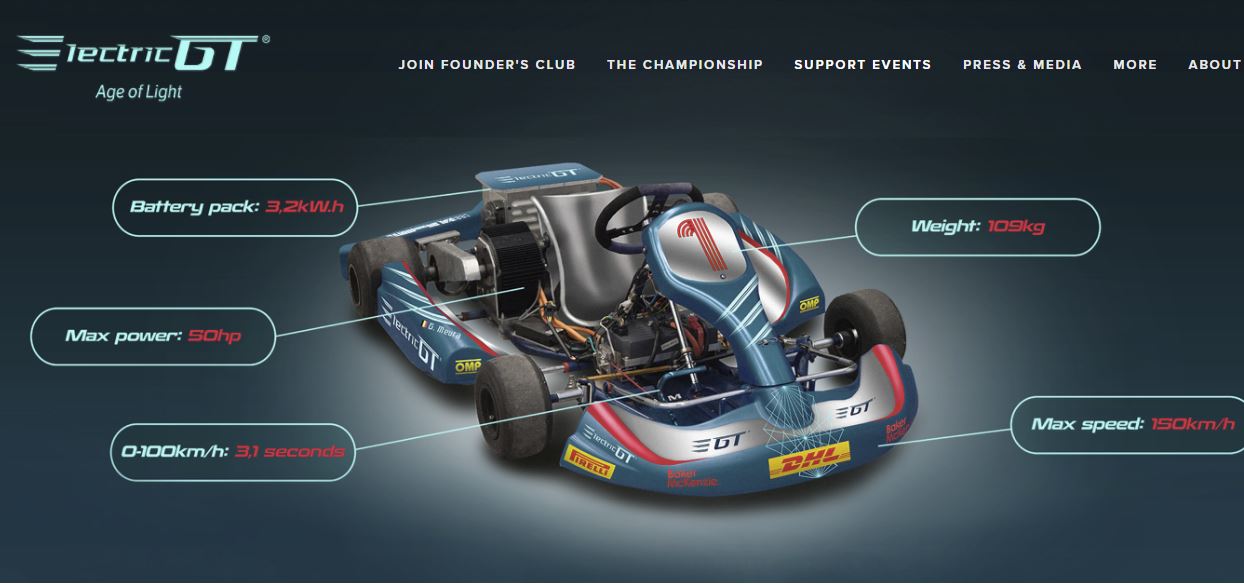 Fancy an all-electric Go-Kart Championship? EGT Karts are coming. - techAU