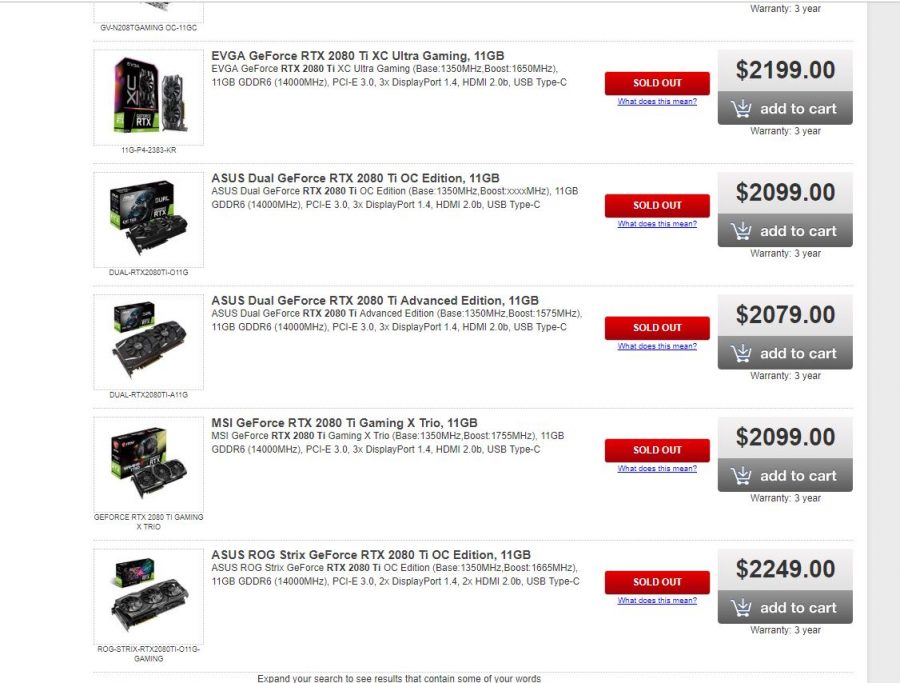 Nvidia RTX 2080 Ti just went live on Scorptech, selling out already ...