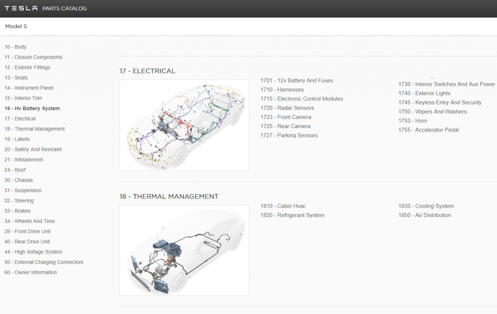 Tesla now offers public view of Parts Catalog - techAU