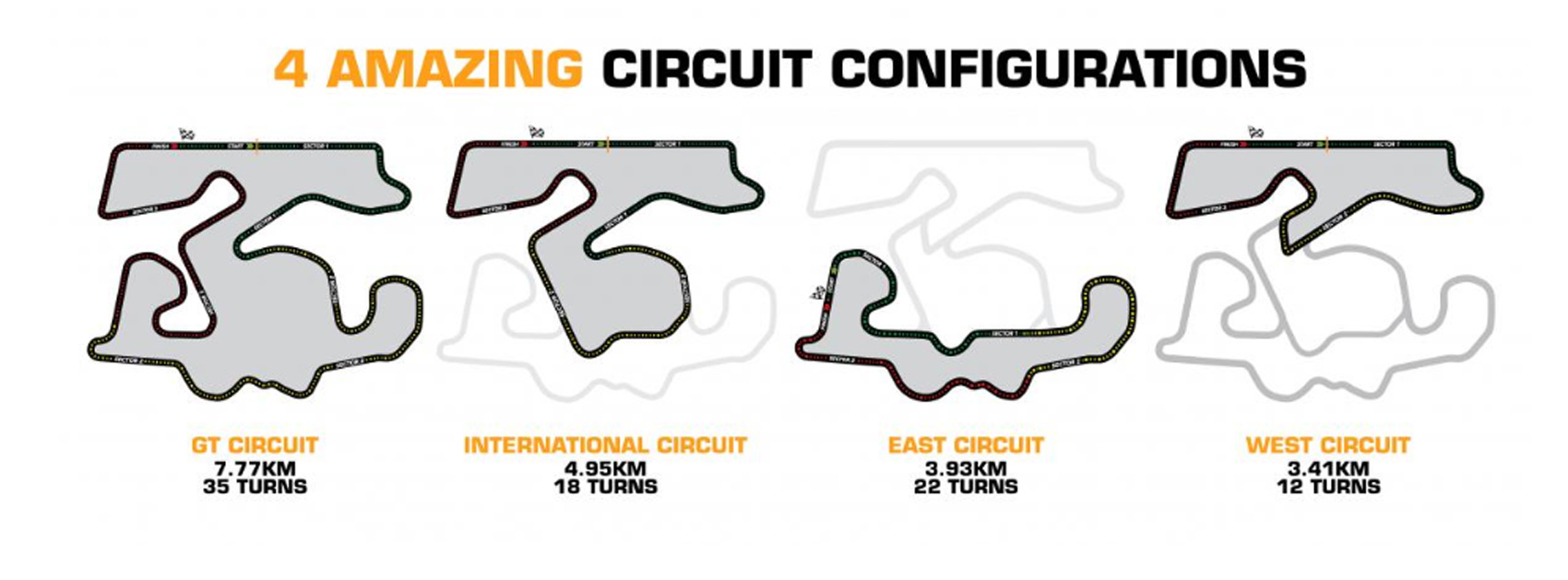 Australia’s newest racing track, The Bend, now available in Assetto ...