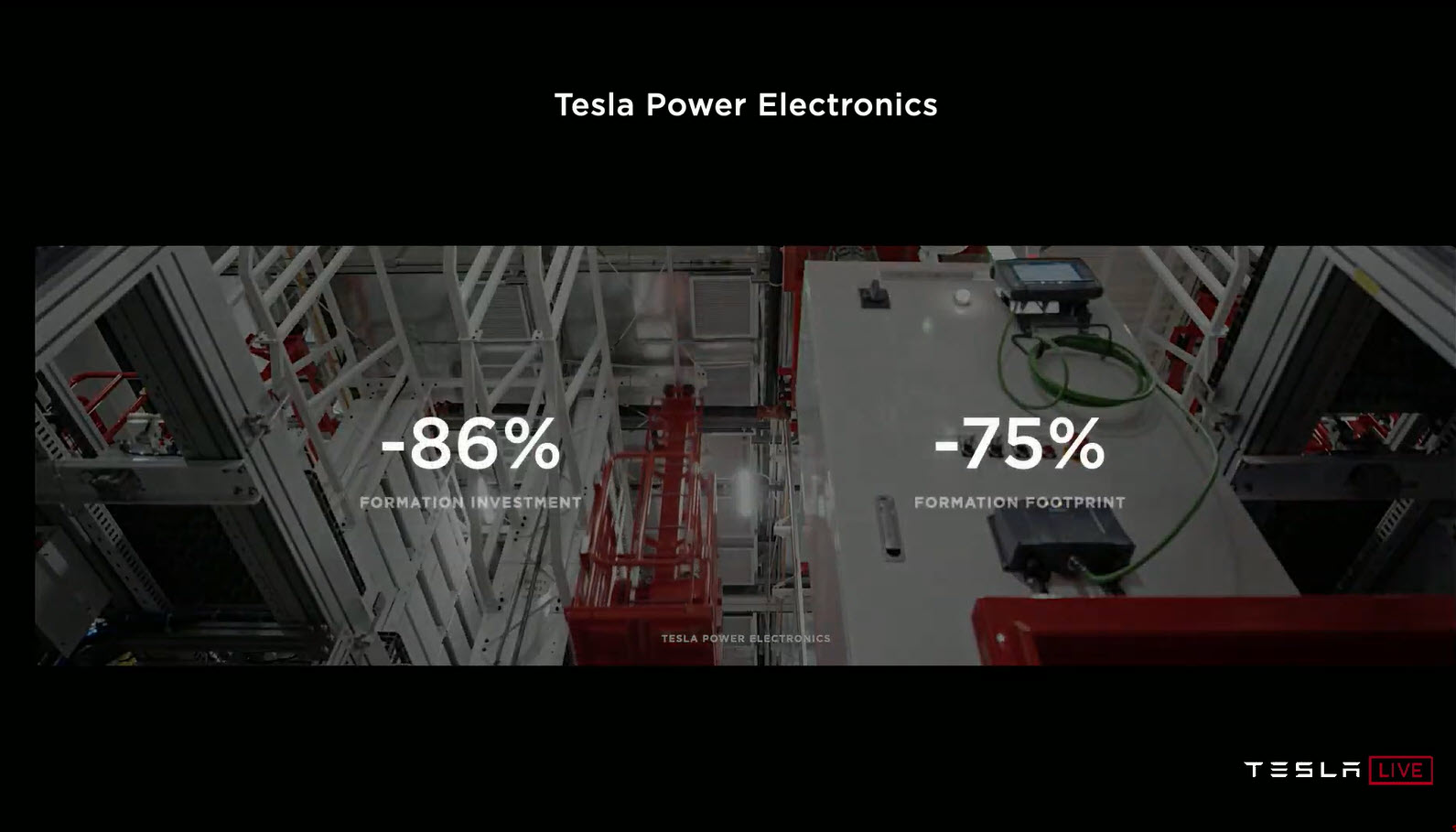 Tesla Battery Day live blog - techAU