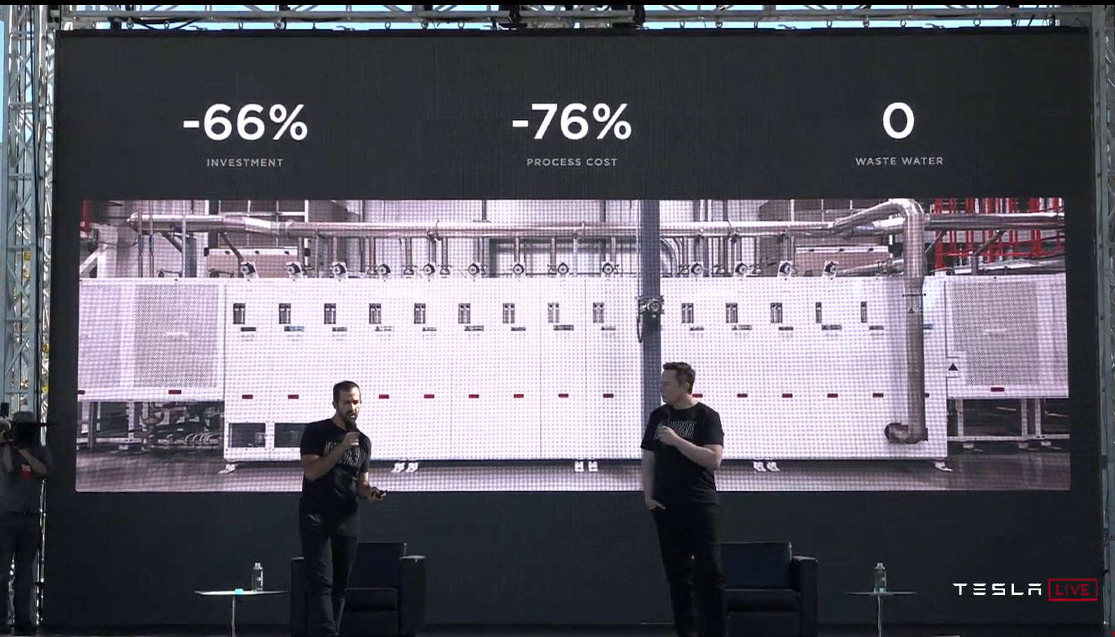 Tesla Battery Day live blog - techAU