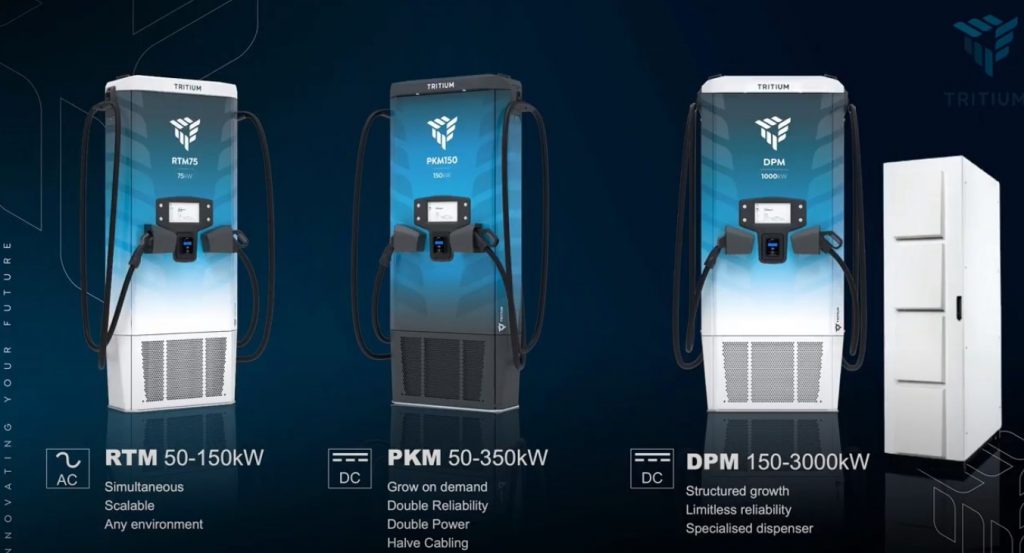 Tritium RTM platform just halved the cost of charging infrastructure ...
