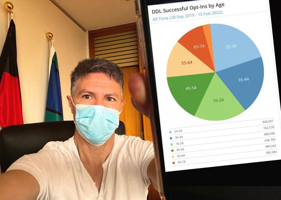 NSW has nearly 4 Million digital drivers licenses, VIC has 0 and that ...
