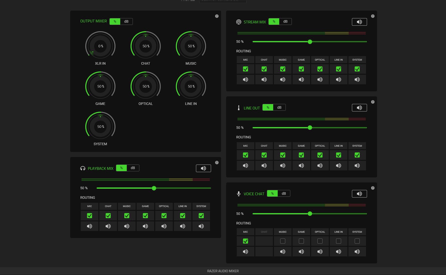 Razer Chroma Audio Mixer, RGB mixing tech. Review - techAU