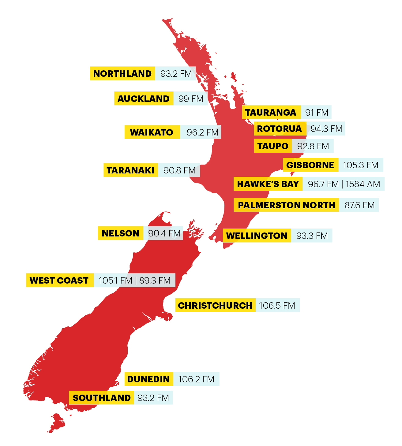 Radio Hauraki | The Radio Bureau