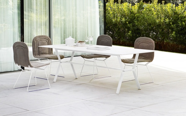 Ellisse - Transforma