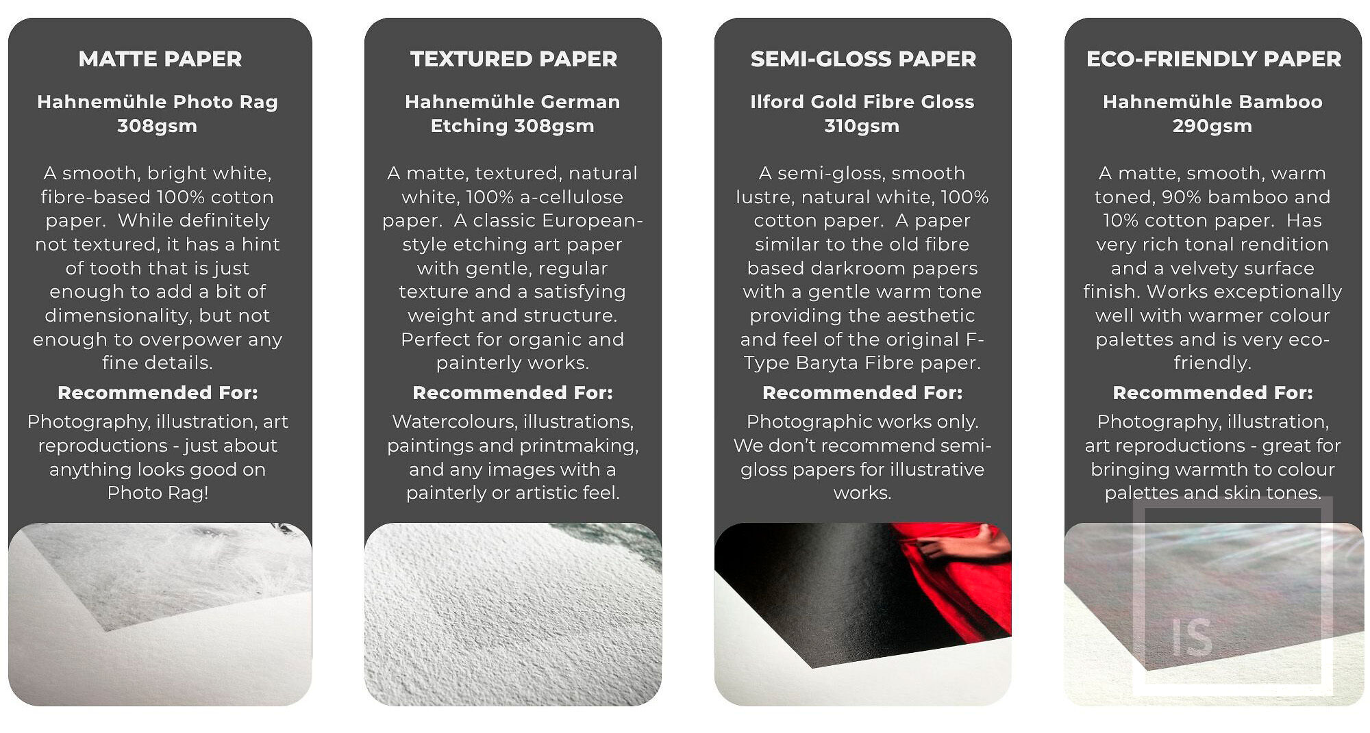 Your First Fine Art Print is On Us | Image Science