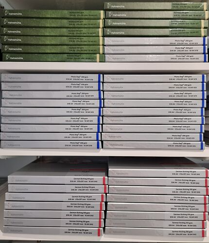 Printing Your ICC Profiling Target | Image Science
