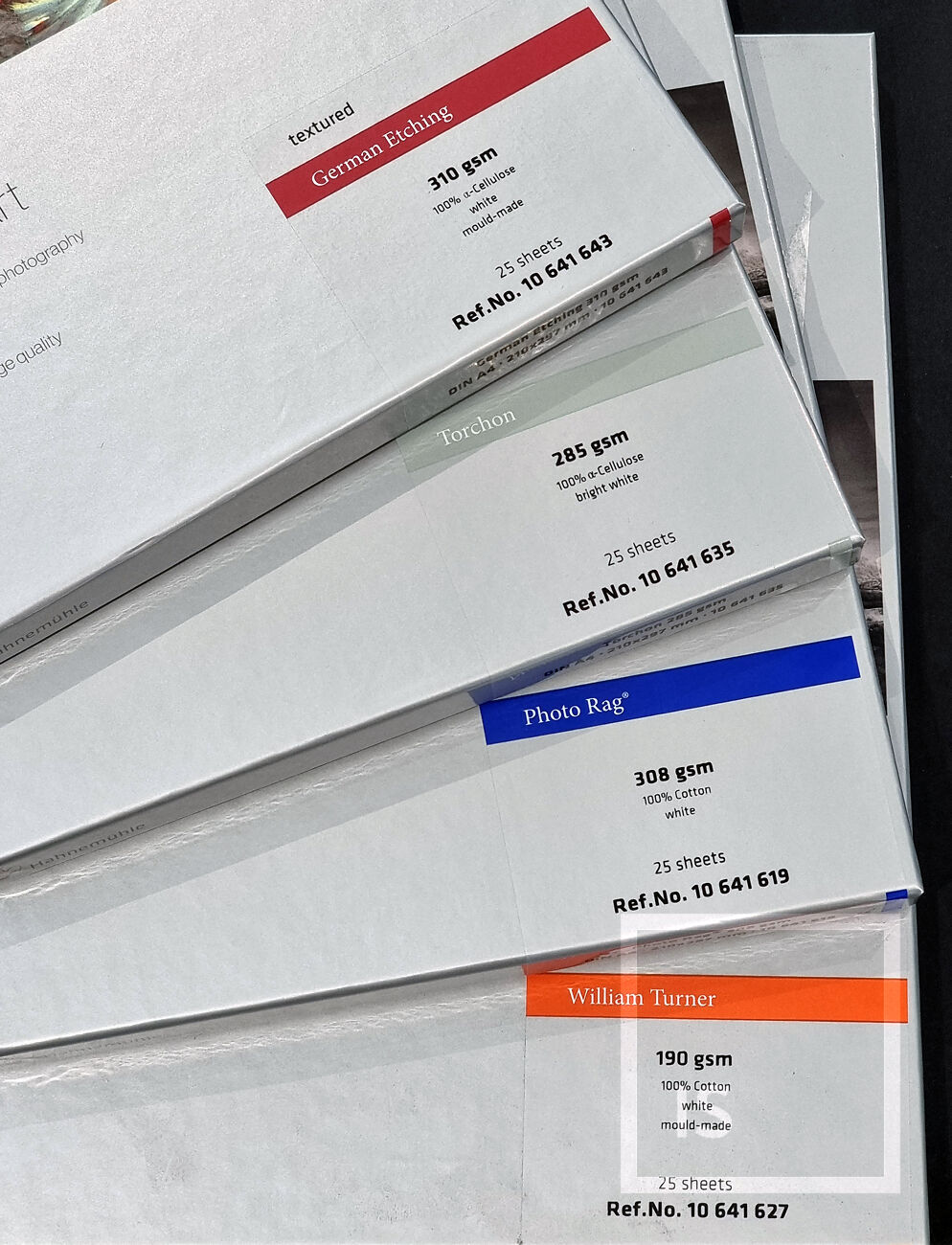 Preparing For ICC Profiling | Image Science