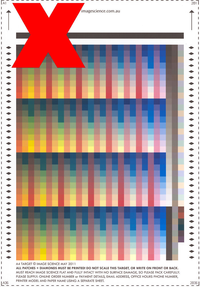 Evaluating Your Printed ICC Profiling Target | Image Science
