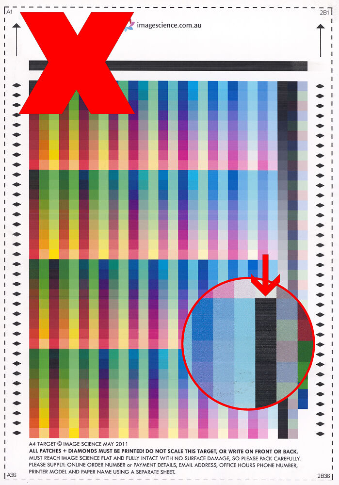 Evaluating Your Printed ICC Profiling Target | Image Science