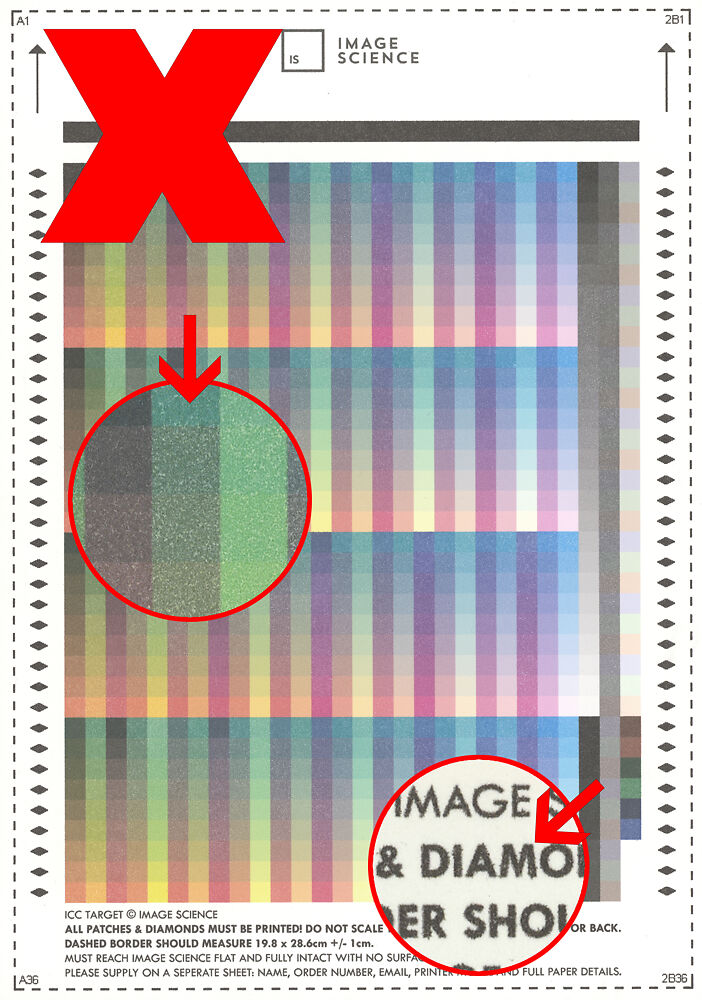 Evaluating Your Printed ICC Profiling Target | Image Science