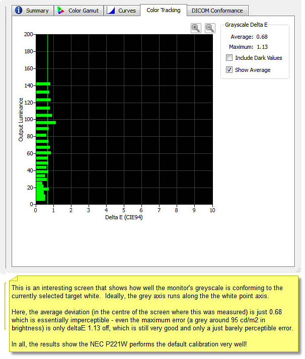 How to Calibrate An NEC Monitor With SpectraView 2 | Image Science