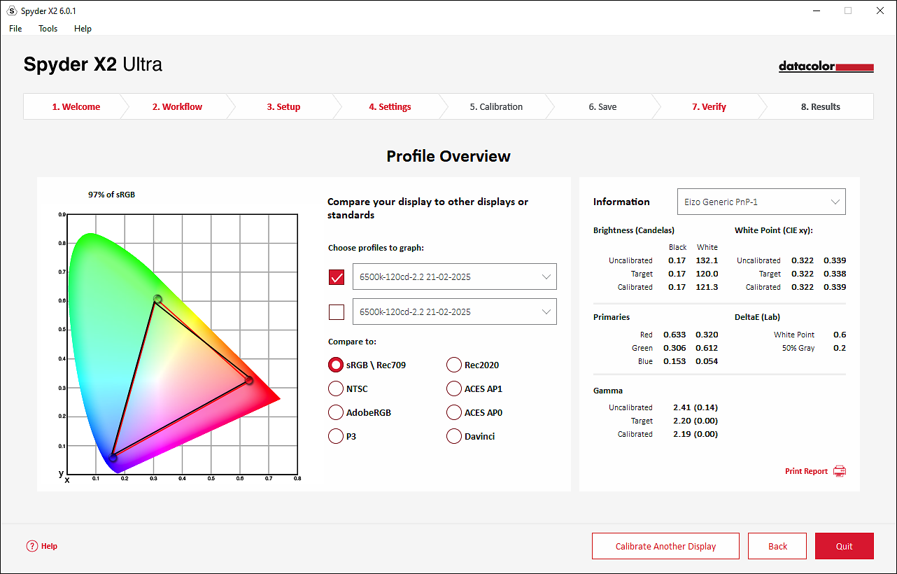 DataColor Spyder X2 Ultra Evaluation | Image Science