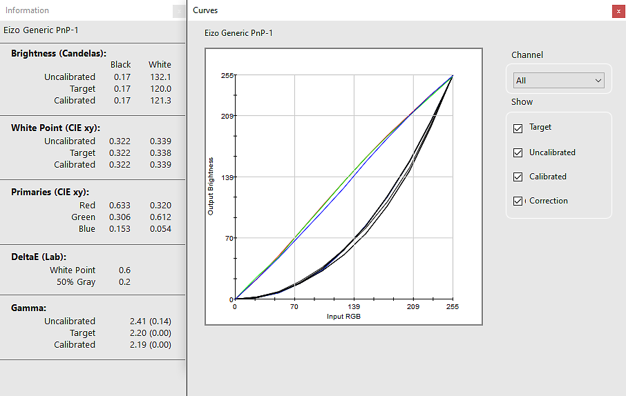 DataColor Spyder X2 Ultra Evaluation | Image Science