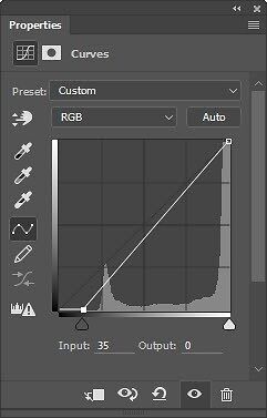 A Non Destructive Approach to Stripping A Background… | Image Science