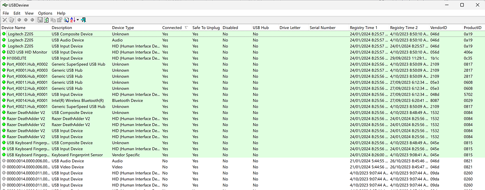 Checking USB Device Connections | Image Science