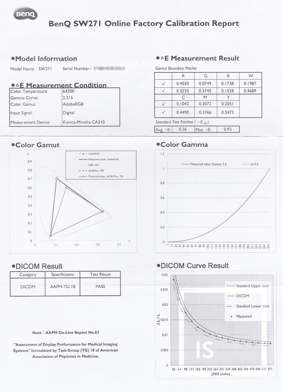 BenQ SW271 Evaluation | Image Science