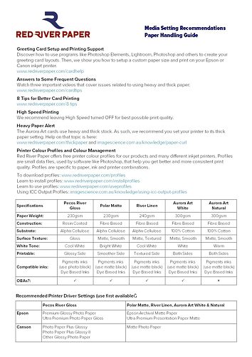 Red River Cards Sample Pack | Image Science