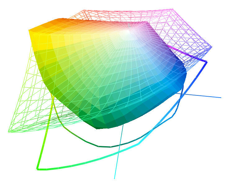 Mac ICC profile Issues with 10.14.6 | Image Science