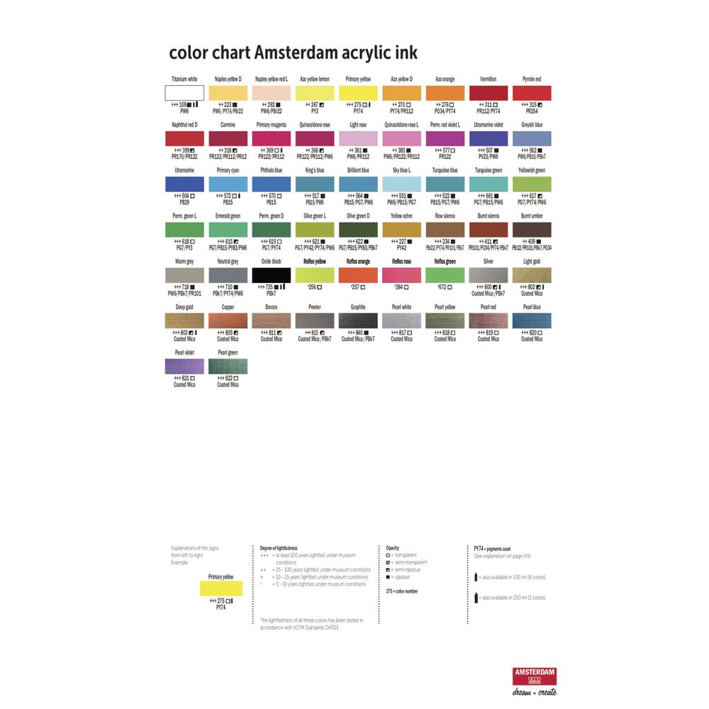 Amsterdam Ink 30mL Copper 805 | Officeworks