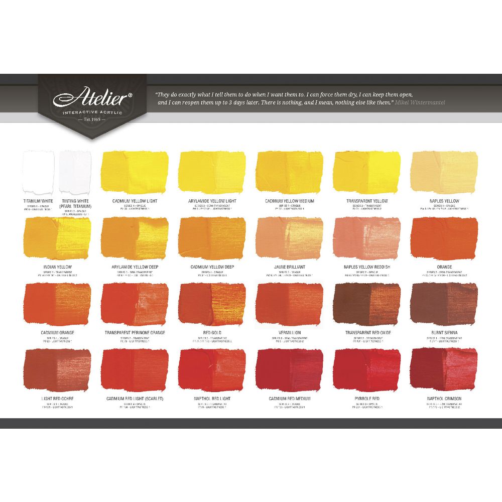 Atelier Interactive Artist Acrylic 80mL Phthalo Turquoise S2 | Officeworks