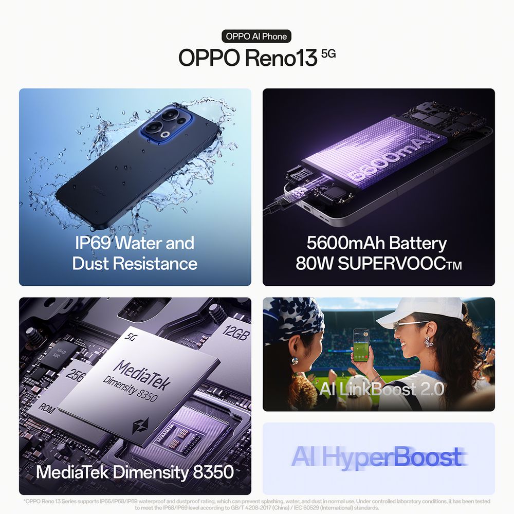 OPPO Reno13 5G 256GB Luminous Blue | Officeworks