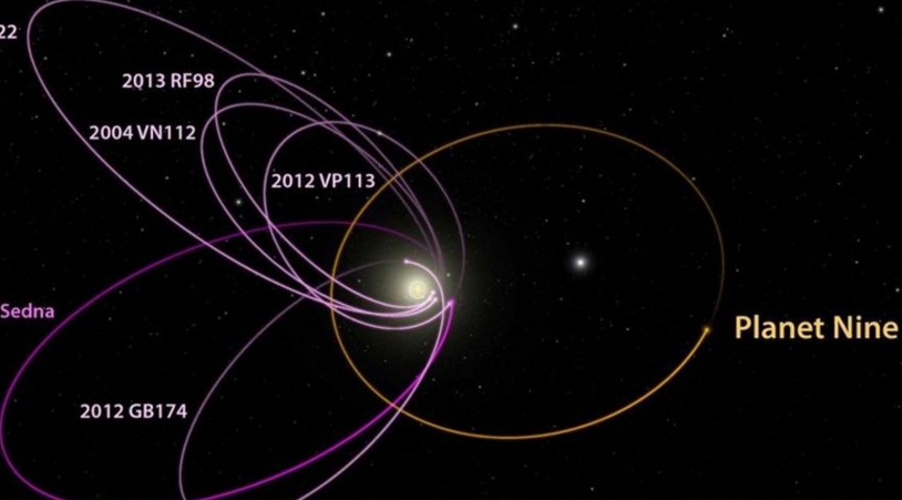 Astronomy: Potential 9th planet found | WeatherWatch - New Zealand's ...