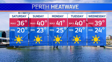 Australia: Perth set for ‘severe heatwave’ this weekend | WeatherWatch ...