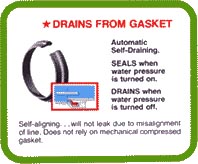 Monto Irrigation & Plumbing Supplies | Wade Rain Poweroll