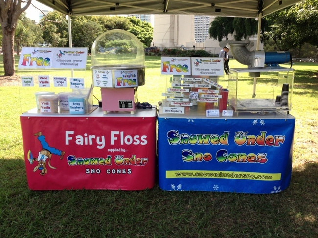 Fun Time Party Packages